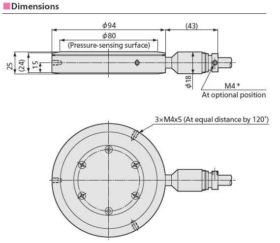 Earth Pressure Cells - Precision